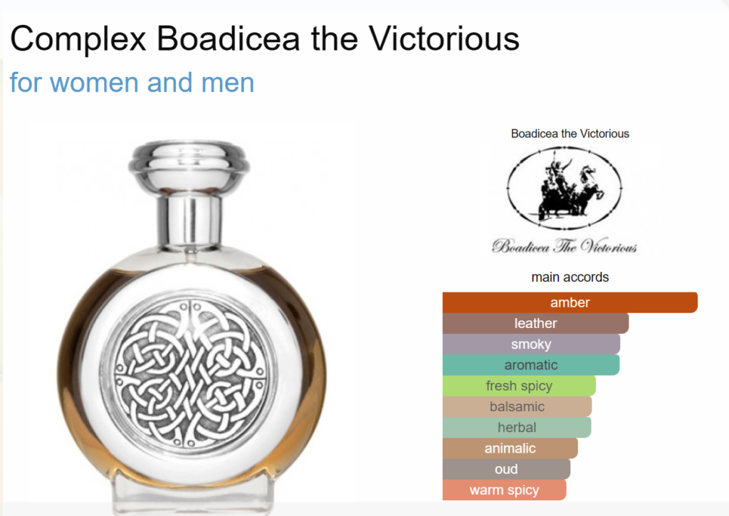 NEXT LEVELS IMPRESSION OF BOADICEA THE VICTORIOUS – COMPLEX ...